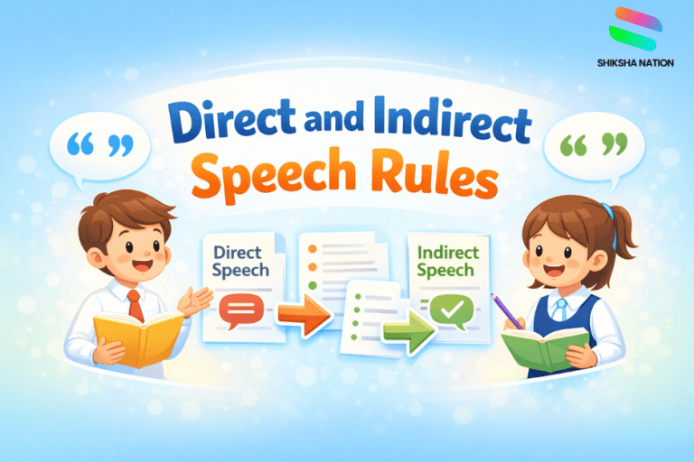 Direct and Indirect Speech Rules with Examples - English Grammar ...