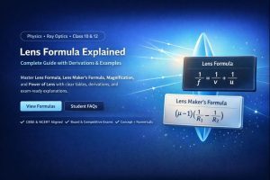 Lens Formula: Complete List of Optical Lens Formulas