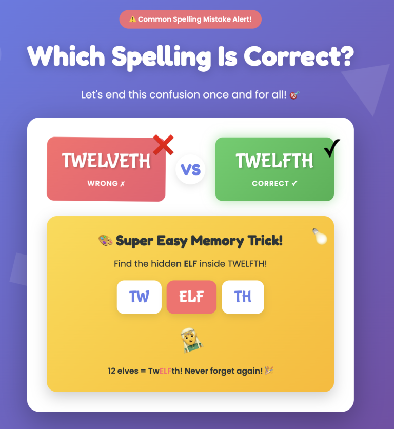 Twelfth or Twelveth: Correct Spelling & Easy Memory Tricks