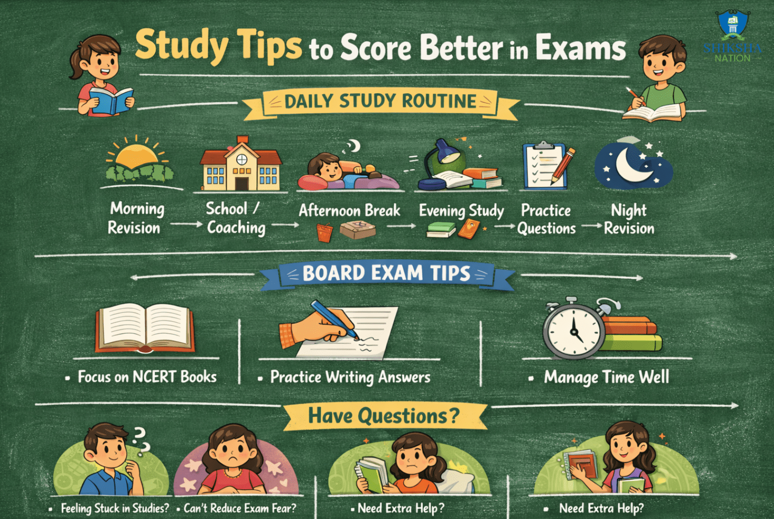 How to Score Good Marks in Exams (Without Stress or Confusion ...