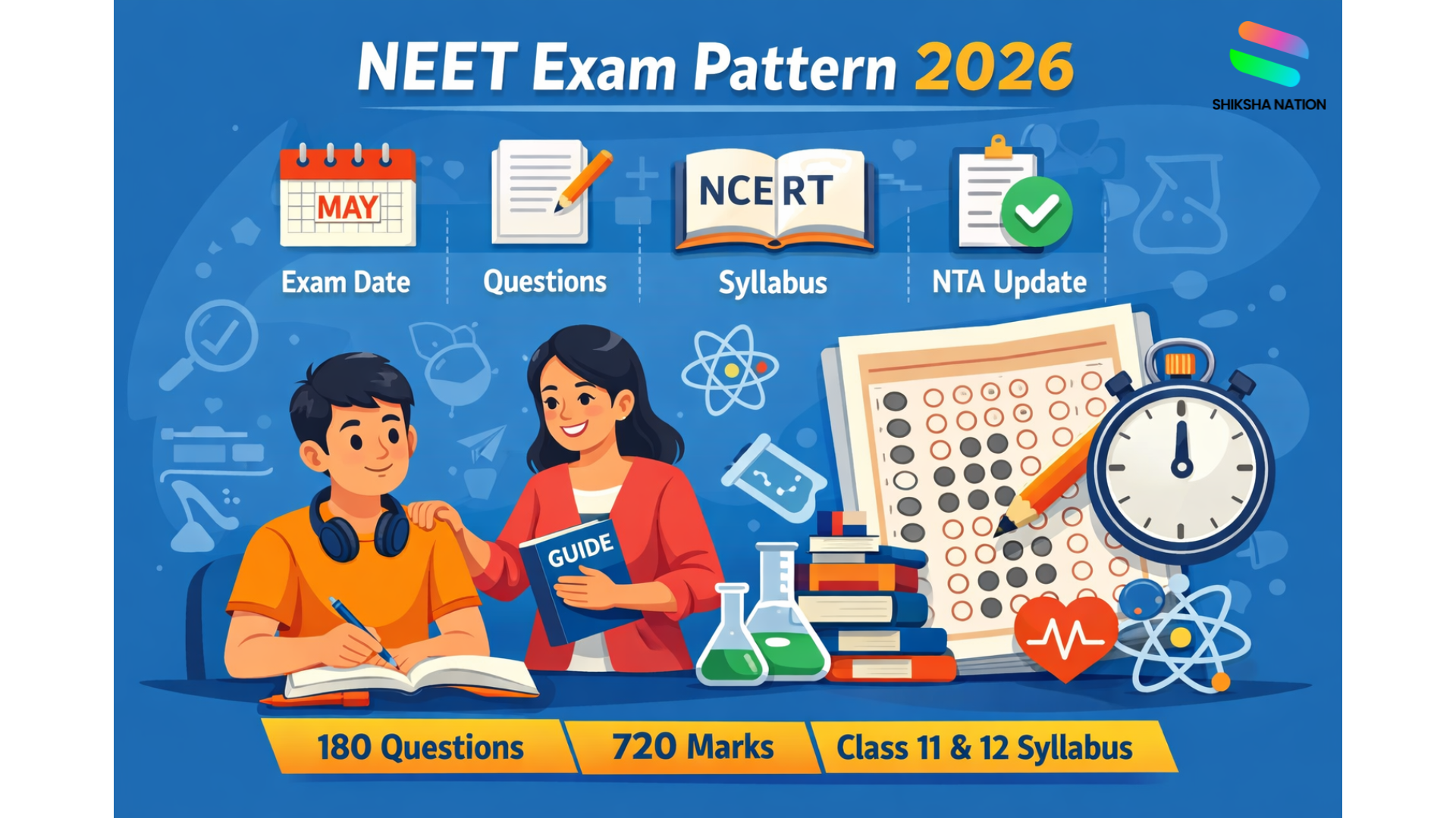 NEET Exam Pattern 2026: Date, Questions, Marks & Syllabus