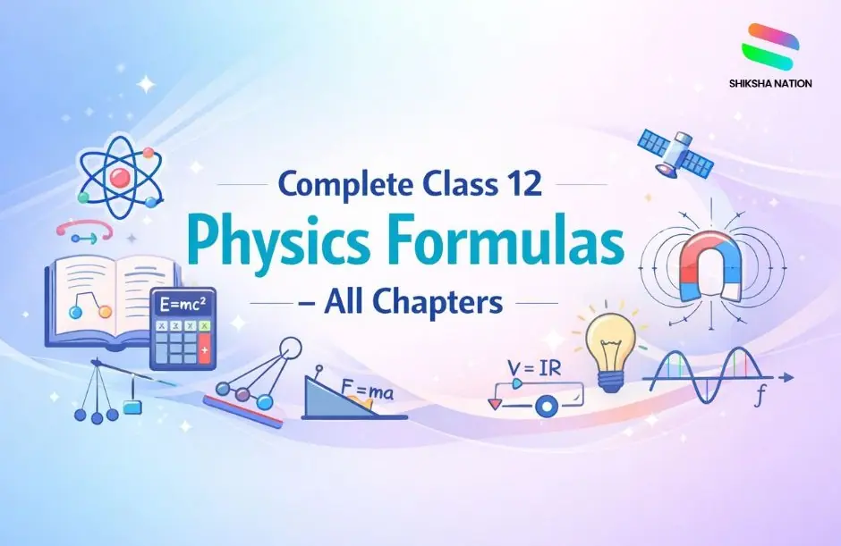 Complete Class 12 Physics Formulas - All Chapters - Shiksha Nation